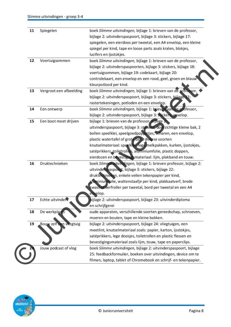 Slimme uitvindingen – groep 3-4 – Junioruniversiteit